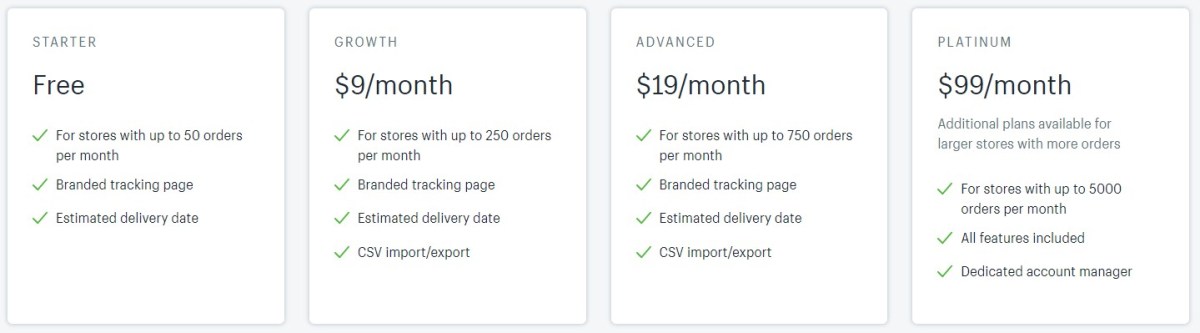 Create a Free Shopify Order Tracking Page (HTML Script)