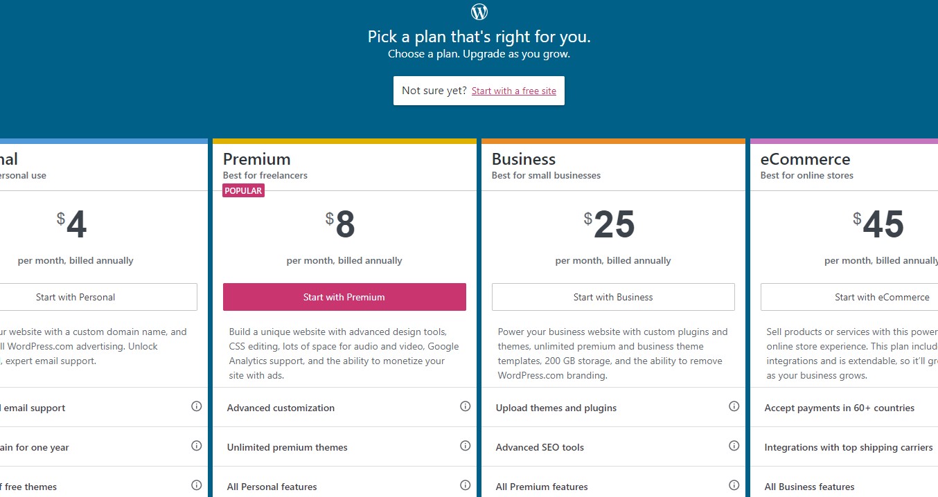 How to Actually Start a Blog for Free (and Make Money If You Want)