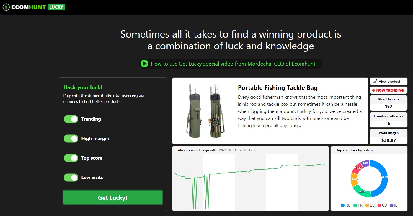 Ecomhunt Review & Pricing: Best Tool For Dropshipping Product Inspiration